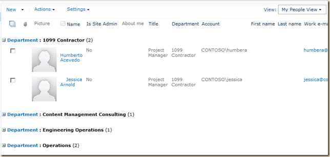 SharePoint: A Better People and Groups View | Mike Smith's Tech ...